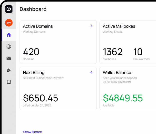 Zapmail: Boost Email Deliverability with Affordable Google Workspace ...