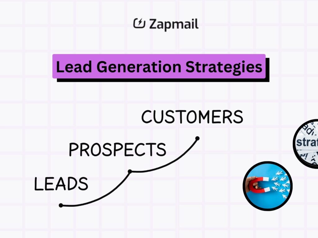 What Is SDR Lead Generation? - Guide To Sales Development