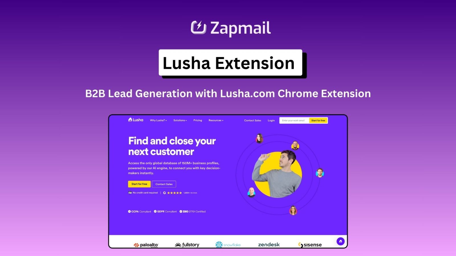 Lusha.com : B2B Lead Generation with Lusha chrome extension