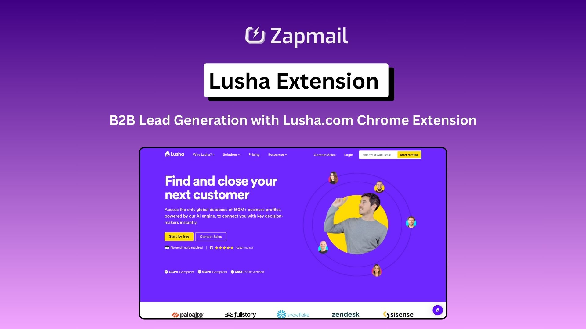 Lusha.com : B2B Lead Generation with Lusha chrome extension