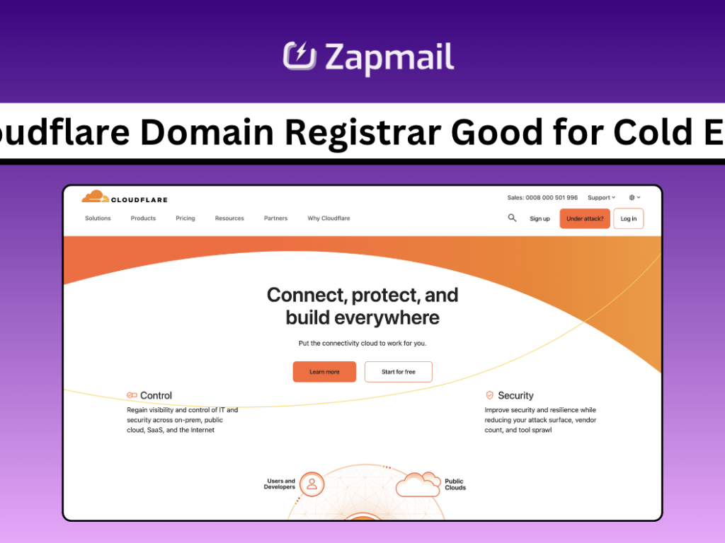 ZoomInfo extension: b2b lead generation with ZoomInfo extension