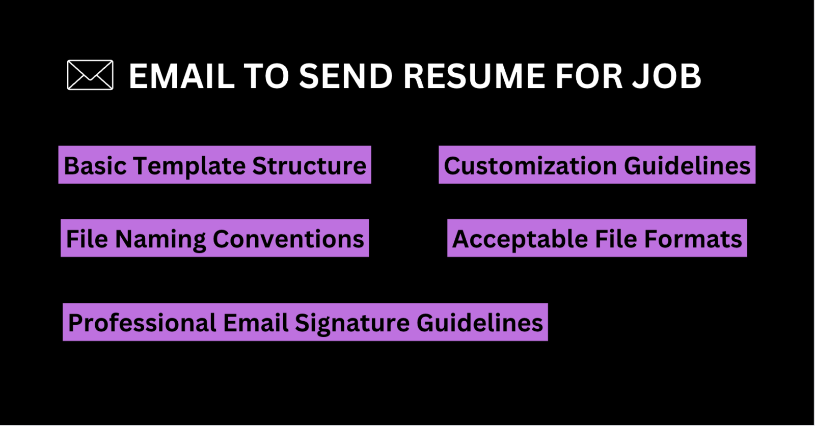 Sample Email to Send Resume for Job - Templates & Tips