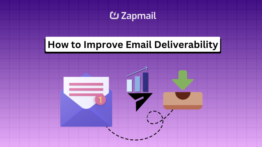 Affordable Google Workspace Solutions with Zapmail