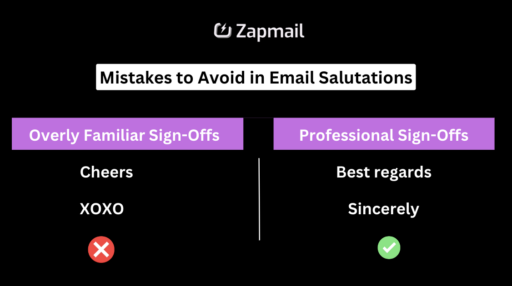 Best Email Salutations for Professional Messages