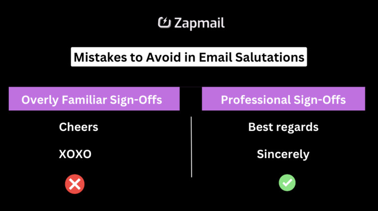 Best Email Salutations for Professional Messages