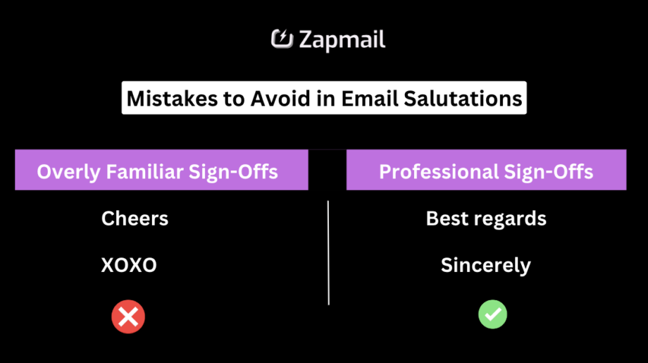 Best Email Salutations for Professional Messages